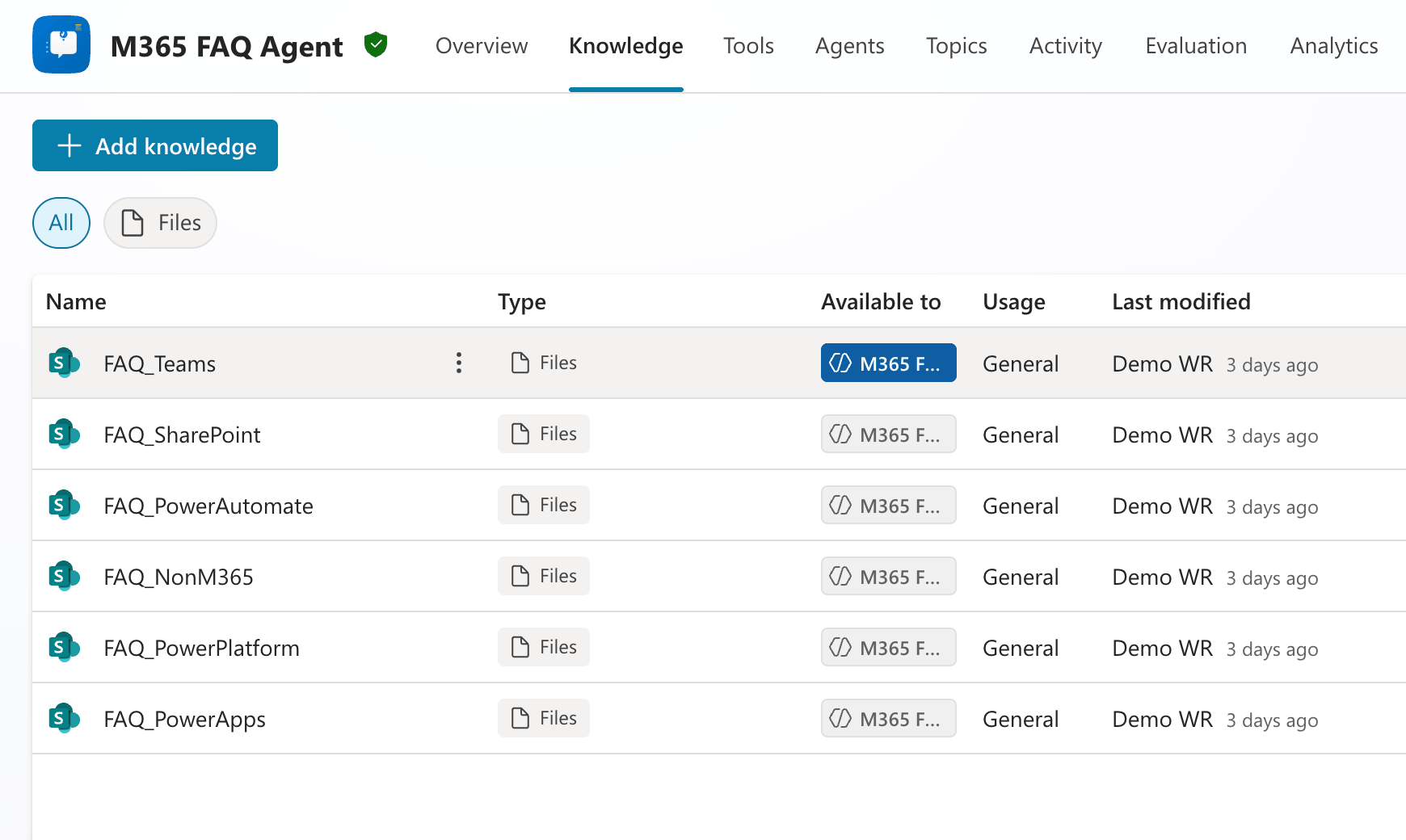 Copilot Studio Knowledge Sources: Easy Guide to SharePoint URLs and Files