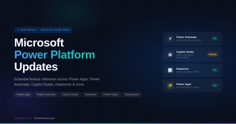 Microsoft Power Platform Updates — Essential 2026 Guide